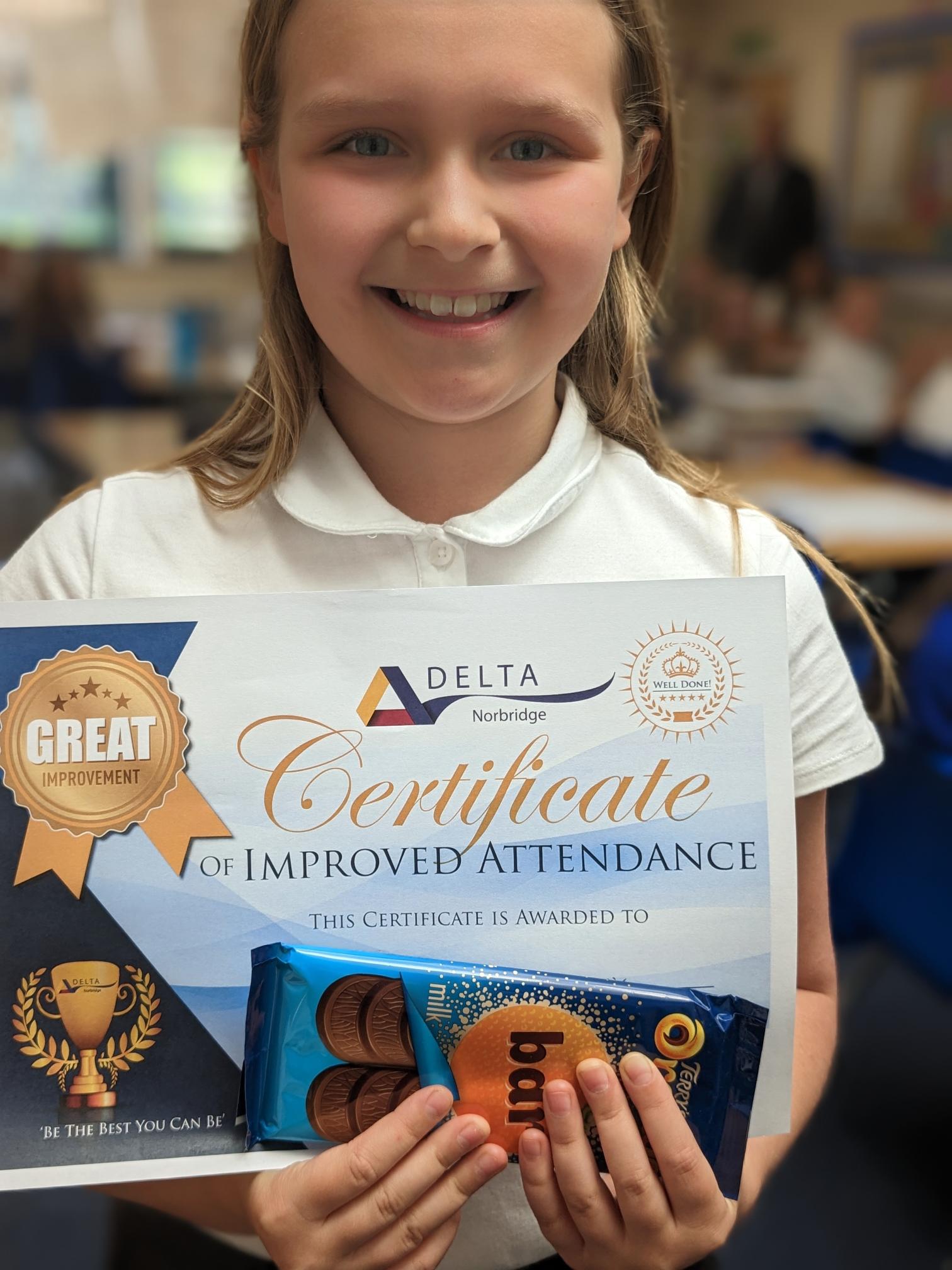 Attendance Norbridge Academy attendance-norbridge-academy